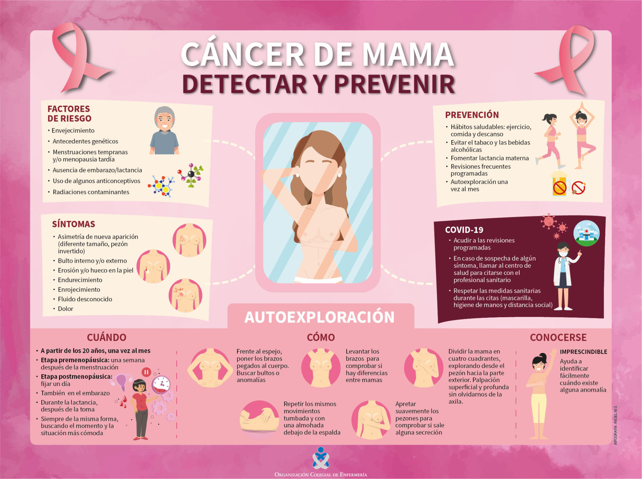 Los enfermeros recuerdan que en momentos de crisis sanitaria, como la ... Los enfermeros recuerdan que en momentos de crisis sanitaria, como la ...
