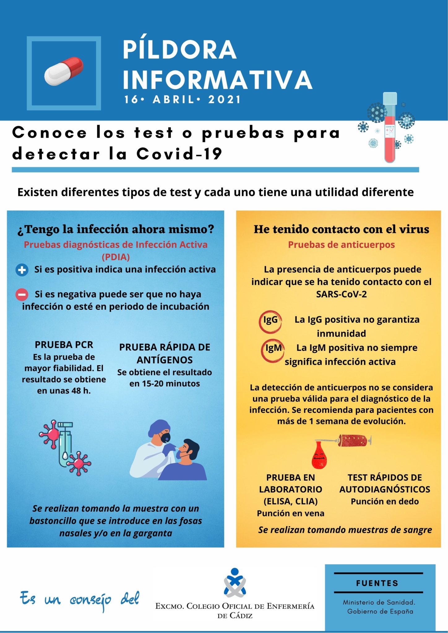 Píldora informativa 16-04-21 « Excmo. Colegio de Enfermería de Cádiz